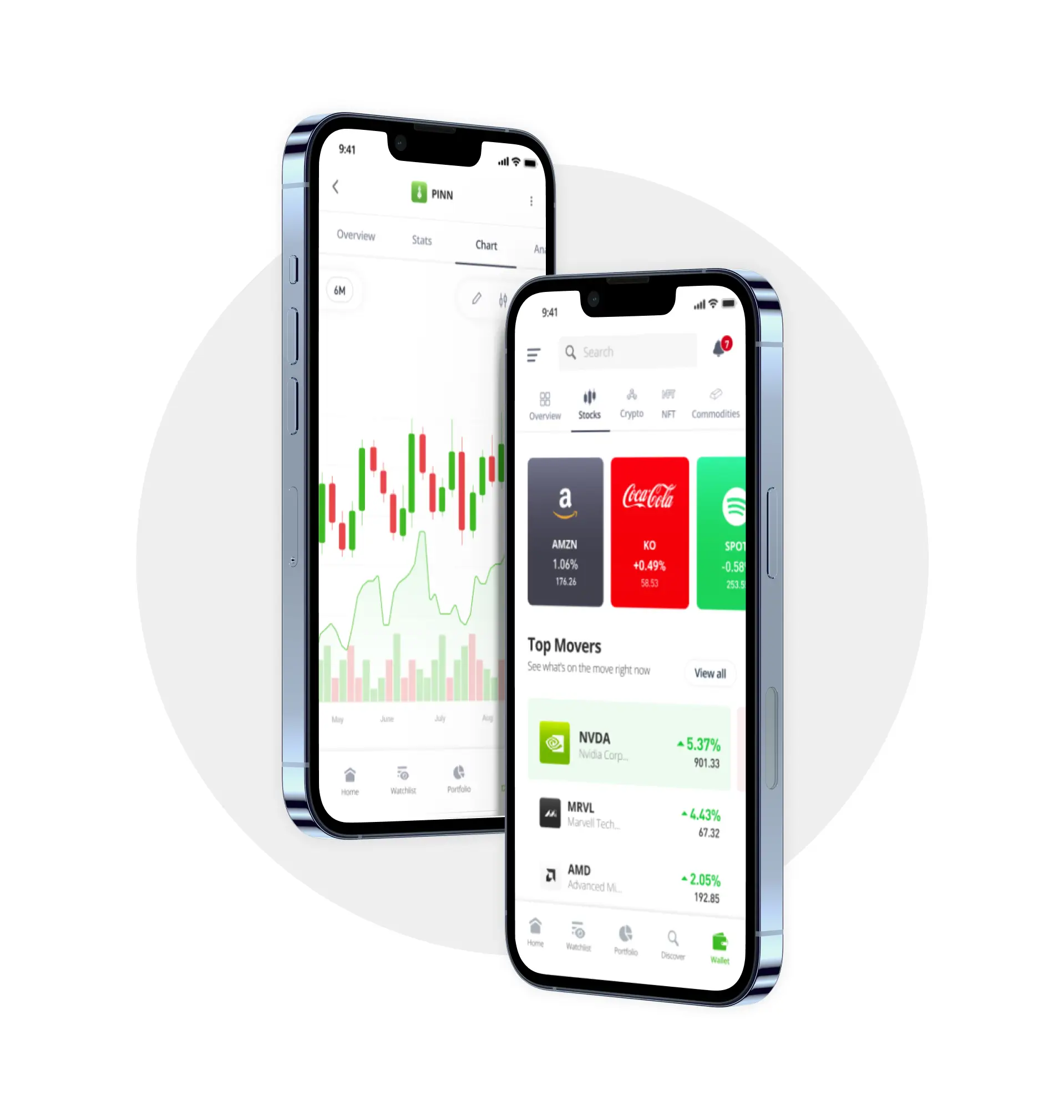 Диверсифицируйте ваш портфель